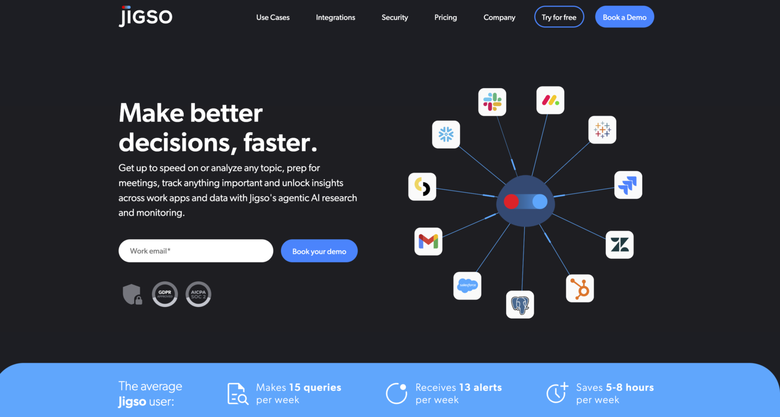 AI-Powered Content Generation for eCommerce Success - Simplify AI Tools